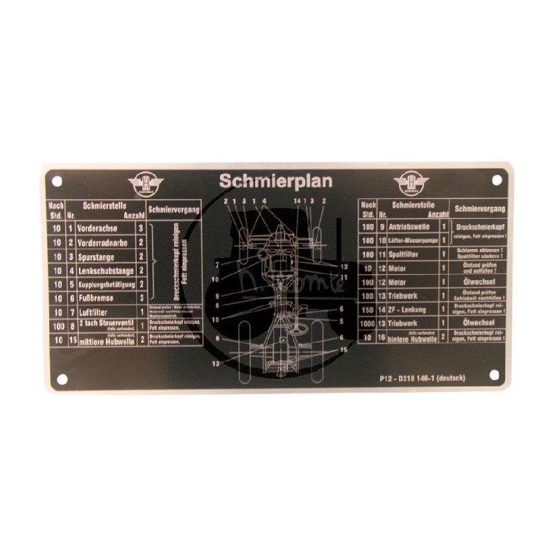 Plan de graissage - Tracto Pieces