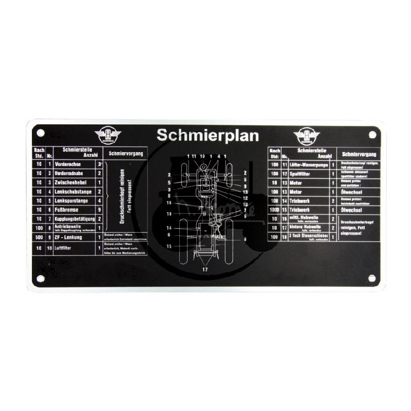 Plan de graissage - Tracto Pieces